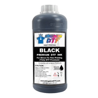 Maintop 6.1 Installer Only (NEED DONGLE) – Kingdom DTF